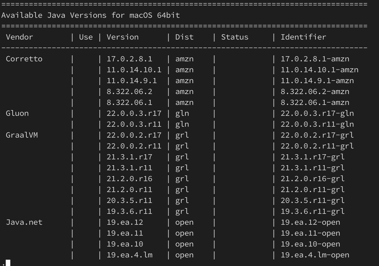 ¡Desarrollador! Ayudante para tratar con múltiples versiones de JDK ...